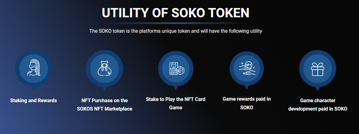 About SOKOS TOKEN and NFT marketplace | by Emma | Medium