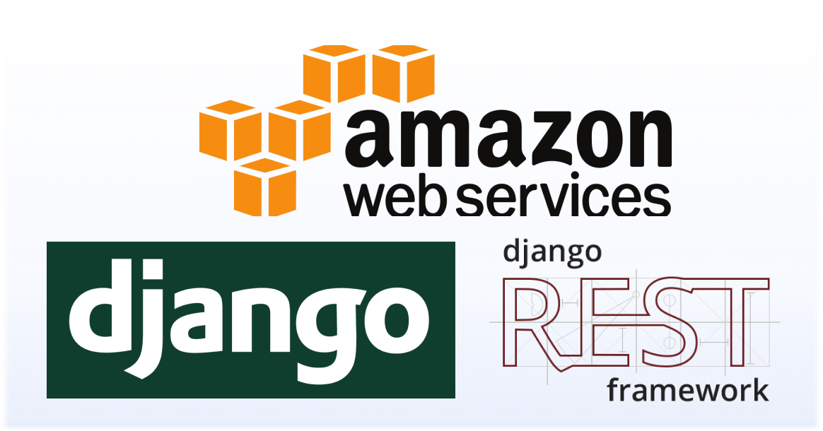 How to Set-up AWS S3 with Django REST like a Beast | by Raj Chhatbar | Medium