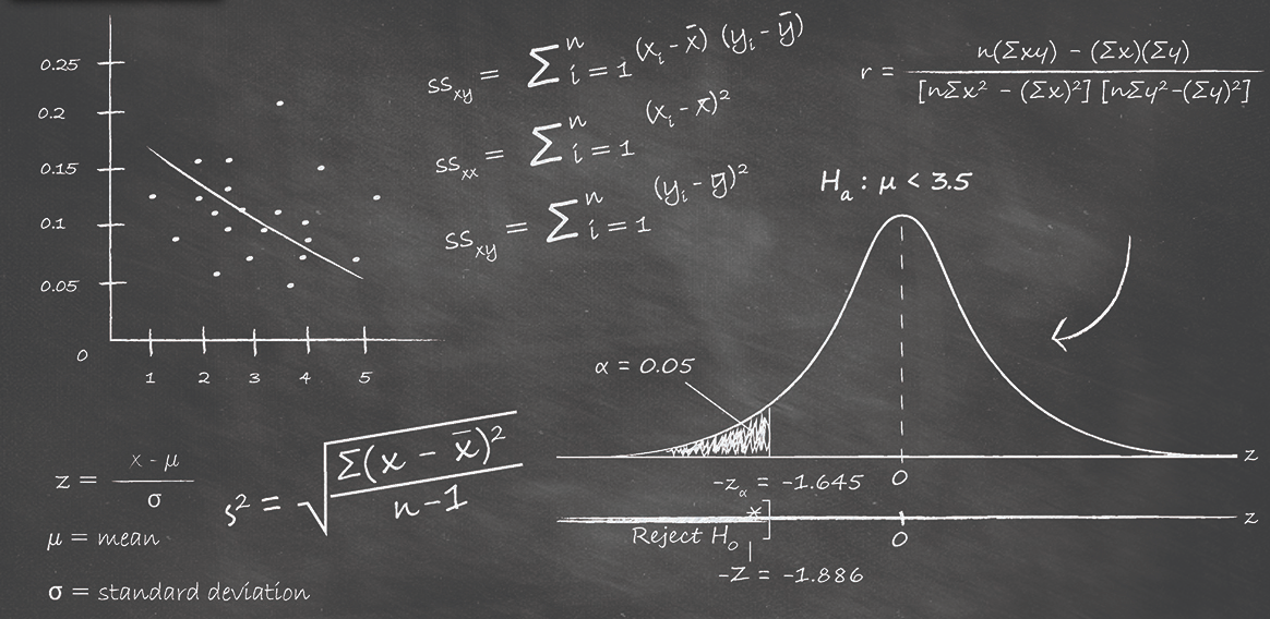 A/B Testing in Python. Online Experimentation or A/B Testing… | by ...