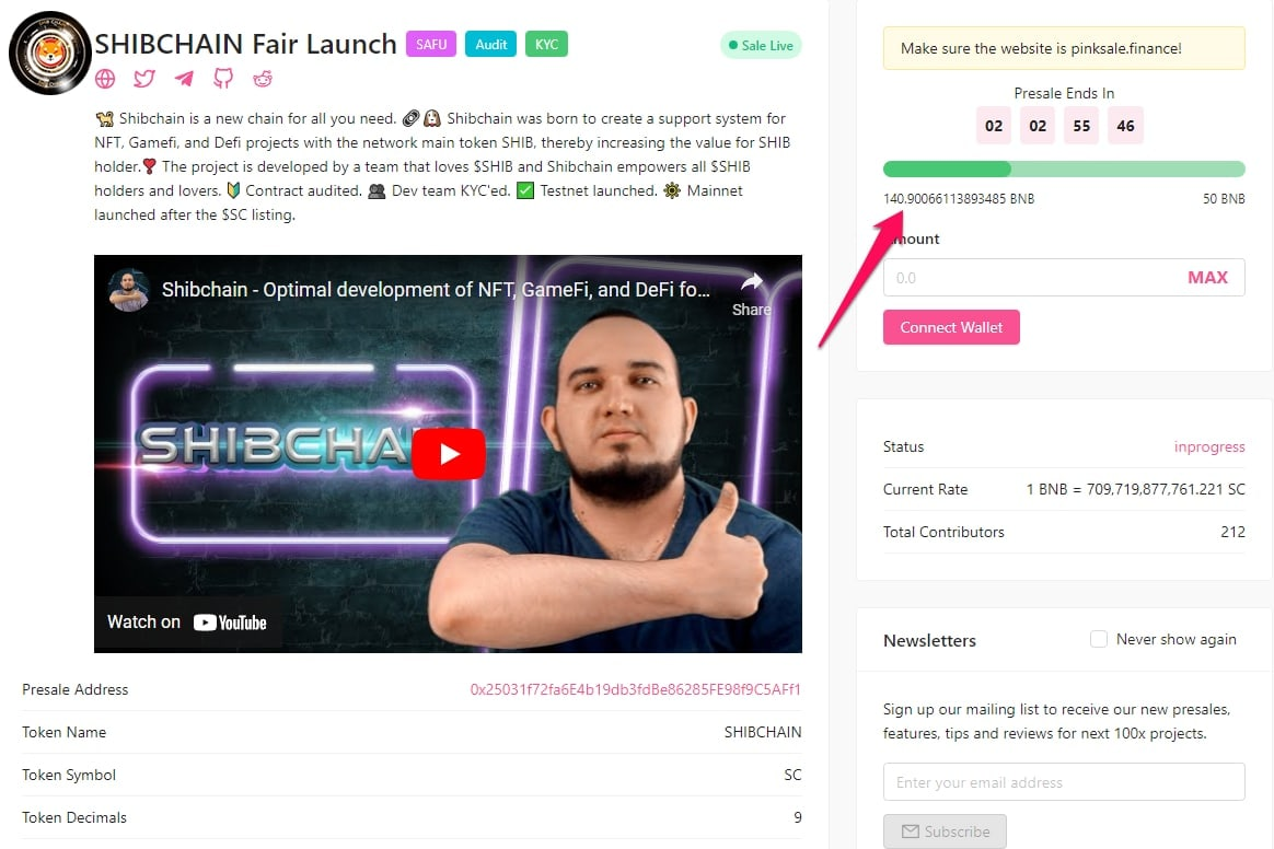 🔥200 BNB is straight forward 🔥 - Shibchain - Medium