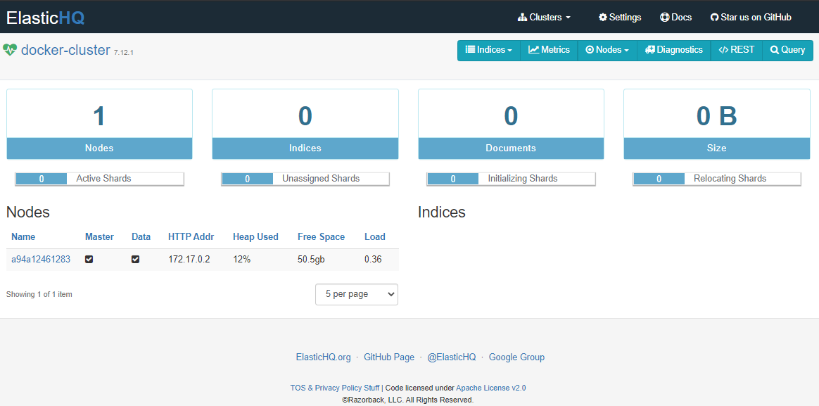 Connecting Elasticsearch with ElasticHQ and Cerebro — Docker Based | by Teten Nugraha | Backend ...