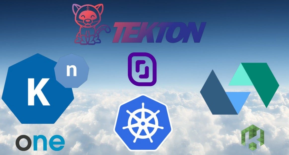 Serverless Knative Avec Tekton Et Apache Openwhisk à L Aide De Kontena Pharos Et Minione