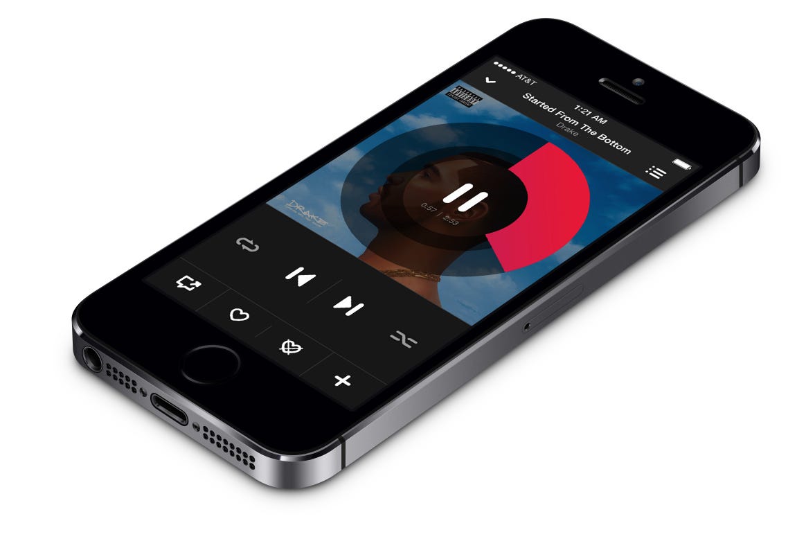 Why Apple Bought Beats. All About Music | by Alexandre Testu | Medium