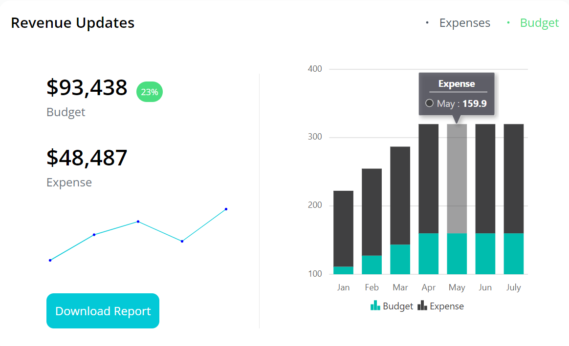 Introducing SyncFusion. The Best React Component Library | by Marium Noor | Jun, 2024 | Medium
