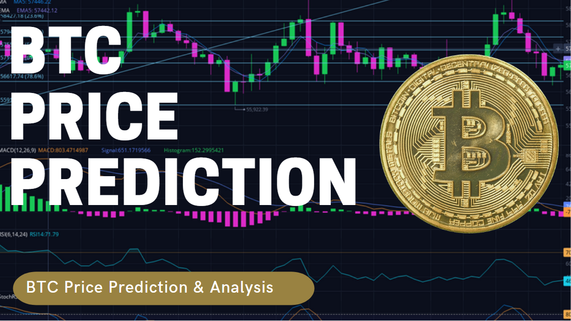 BTC Price Prediction & Analysis: BTC Dropped In Price, Is This A Buying ...