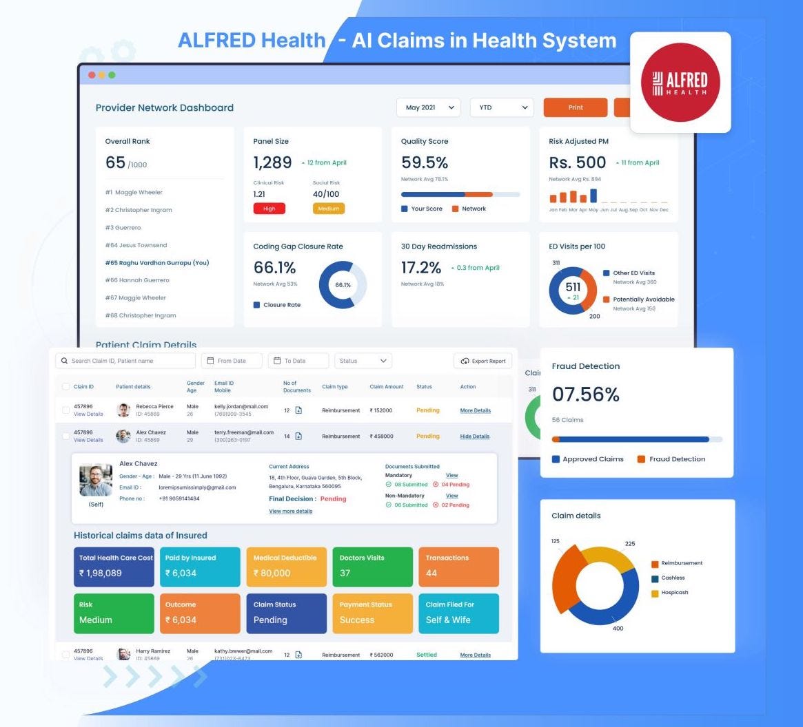 The Future is Here: New Age AI Health Claims and Patient Experiences ...
