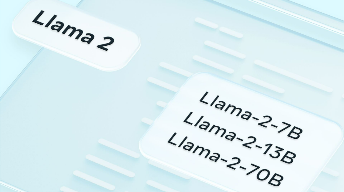 Introducing Llama 2 — Meta’s open-source AI Large Language Model | by Sana Fayyaz | Medium