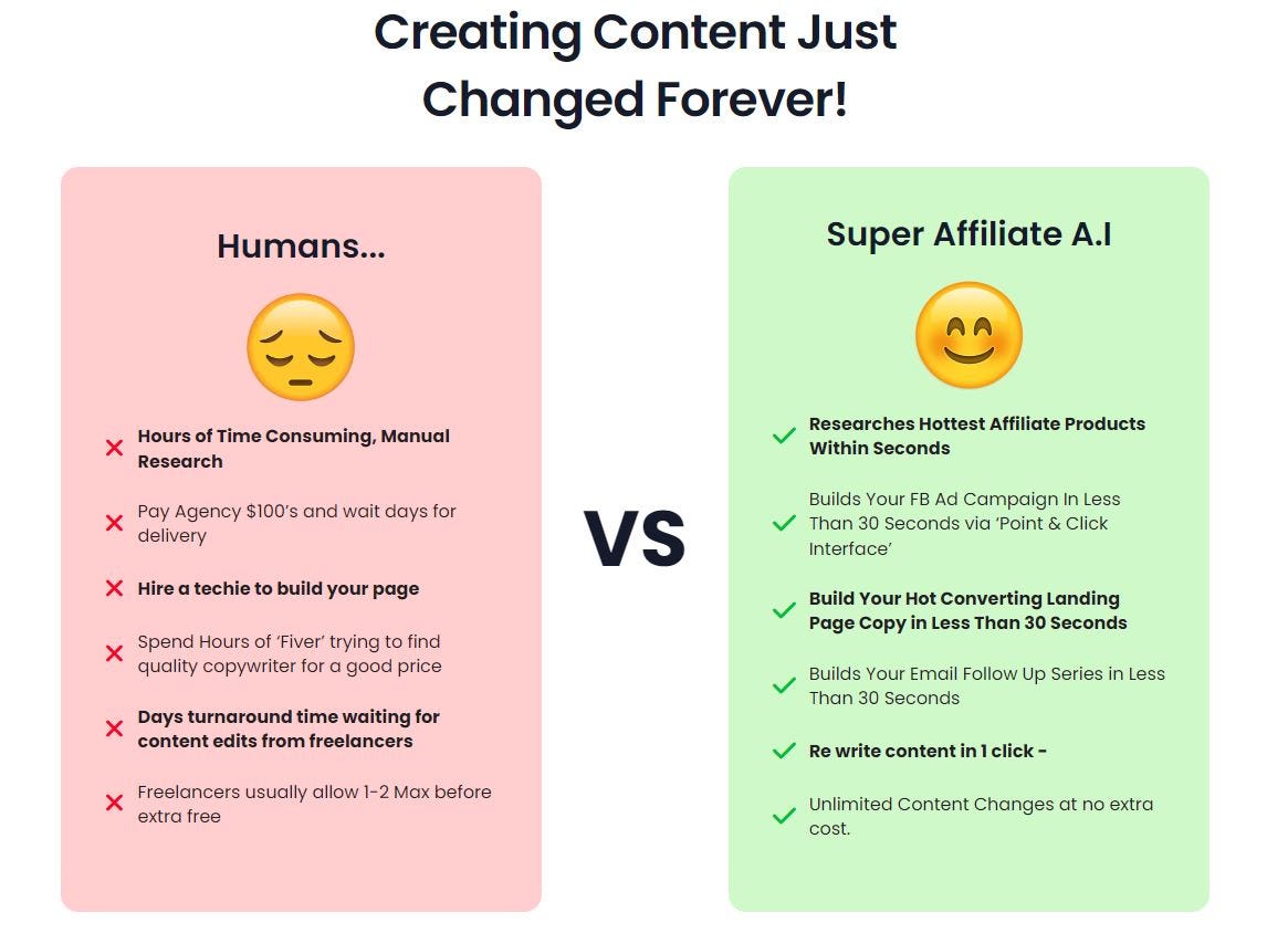 Revolutionizing Affiliate Marketing: How Super Affiliate AI Sparks ...
