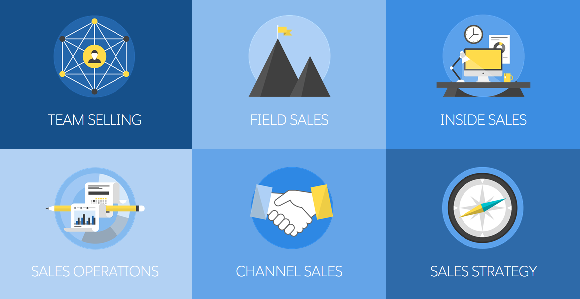 A Must-Have Checklist for Every Sales Team | by Salesforce | Medium