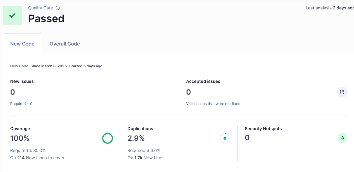 Static Code Analysis for Quality Assurance: CI/CD with SonarQube | by ...