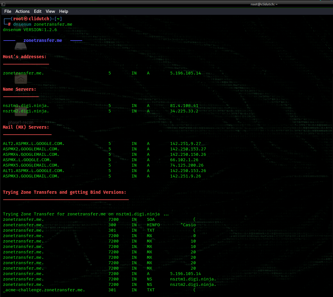 What is a DNS Zone Transfer Attack and How to Test It? | Medium