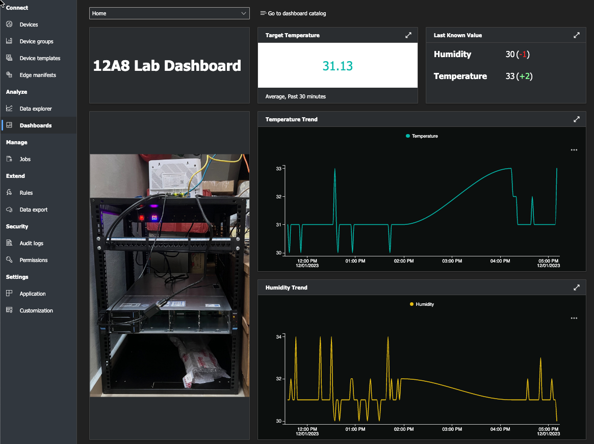 Remote Monitoring Simplified — Azure IoT Central QuickStart | by Marcus ...