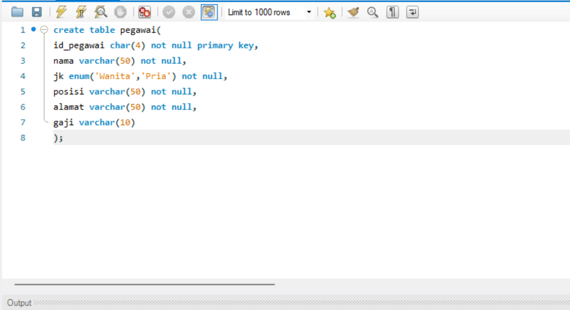 Relational Database SQL (Chapter 2) | by Naufalulwanarrifqy | Medium Relational Database SQL (Chapter 2) | by Naufalulwanarrifqy | Medium