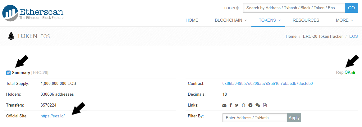 How to determine the correct token contract address on Etherscan | by Kaven Choi | Etherscan ...