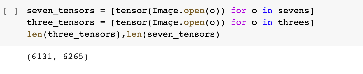TENSORS IMAGES REPRESENTATION. IMAGES REPRESENTATION | by Fred Malack ...
