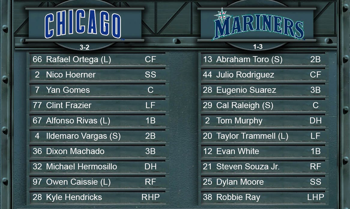 Mariners GameDay — March 22 vs. Chicago-NL (Spring #5) | by Mariners PR ...
