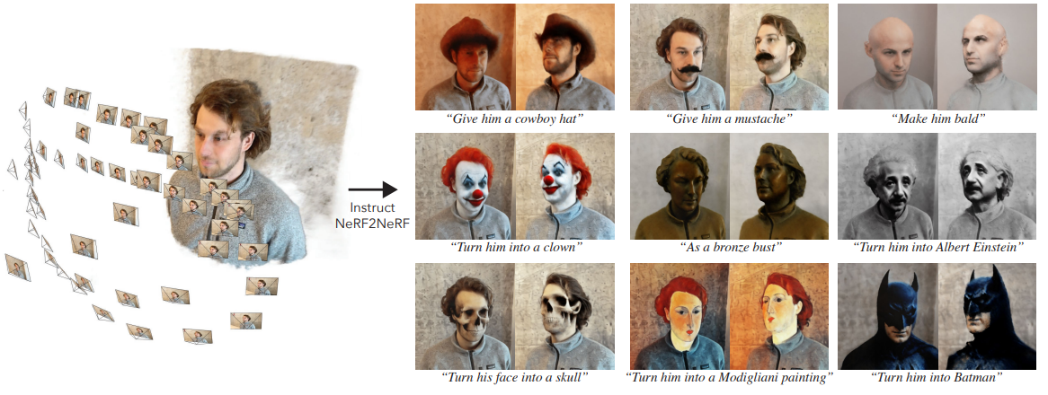 UC Berkeley’s Instruct-NeRF2NeRF Edits 3D Scenes With Text Instructions | by Synced ...