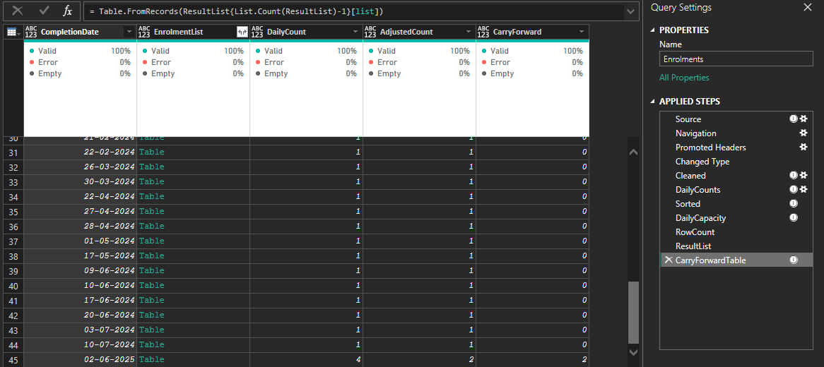 Power BI for Operational Simulation: Using List.Generate to Manage ...
