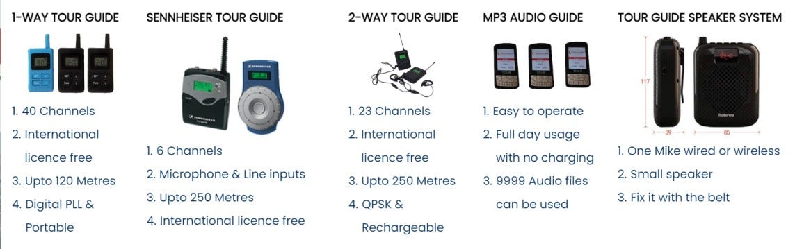 WIRELESS TOUR GUIDE SYSTEM - translation india - Medium
