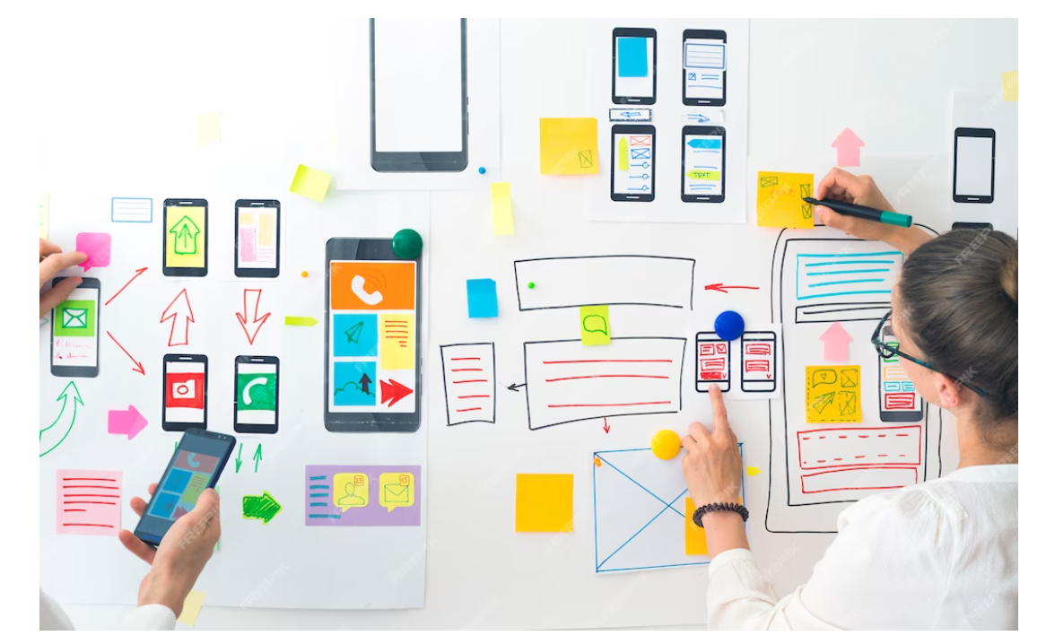Mobile App Development Process: From Concept to Launch | by Indusfly ...
