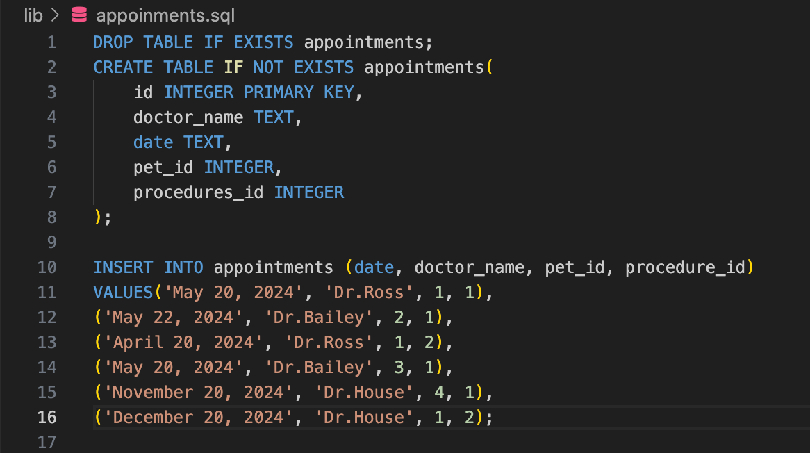 Deciphering Python’s SQL Integration | by Joel John | May, 2024 | Medium