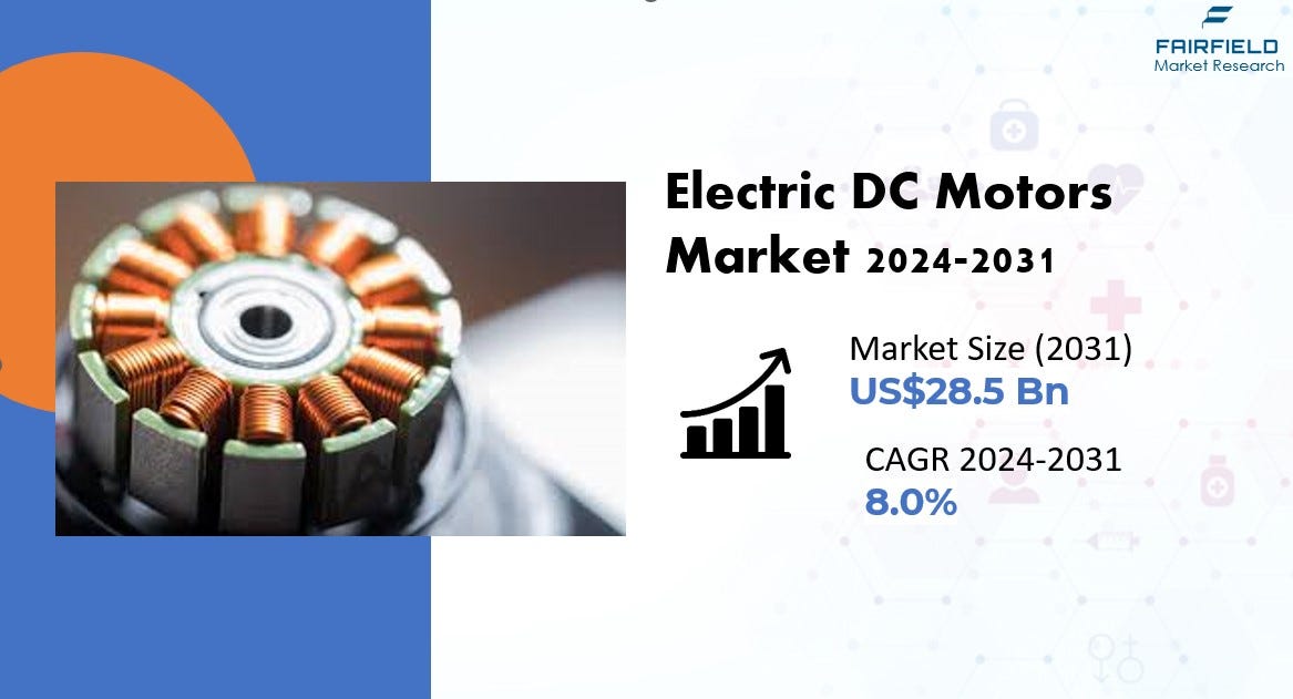 Electric DC Motors Market | Size, Trends, Status and Forecasts 2024–2031 | by Kristinshell | Jul ...