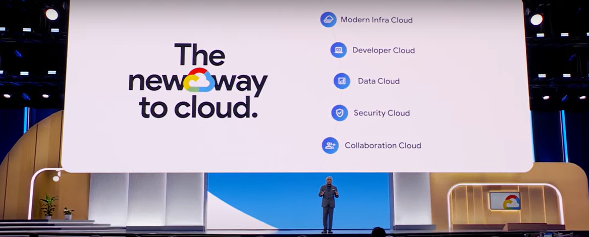 All about Google Cloud Next 2024: Announcements and Insights | by ...