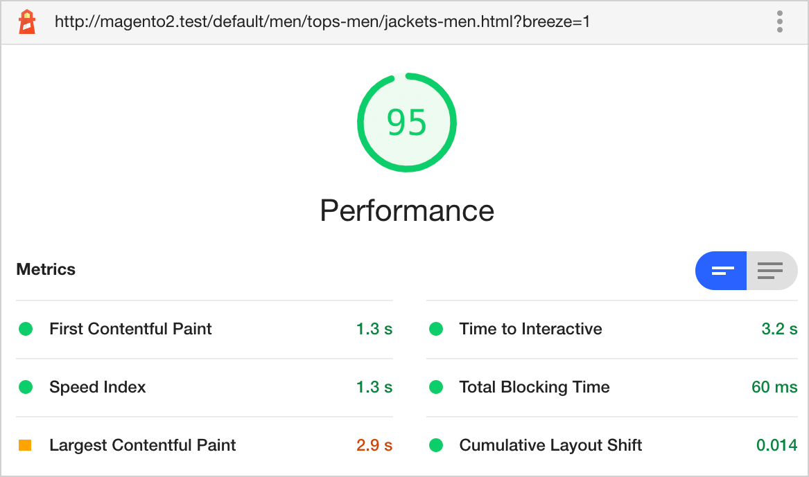What is Breeze, and how it’s working? | by vova.yatsyuk | Medium