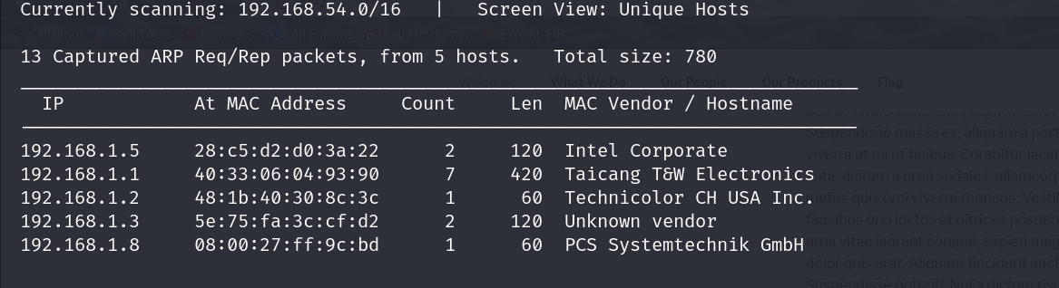 DC:2 Walkthrough (VulnHub). Today’s exploration involves the DC-2… | by Anshika | Medium