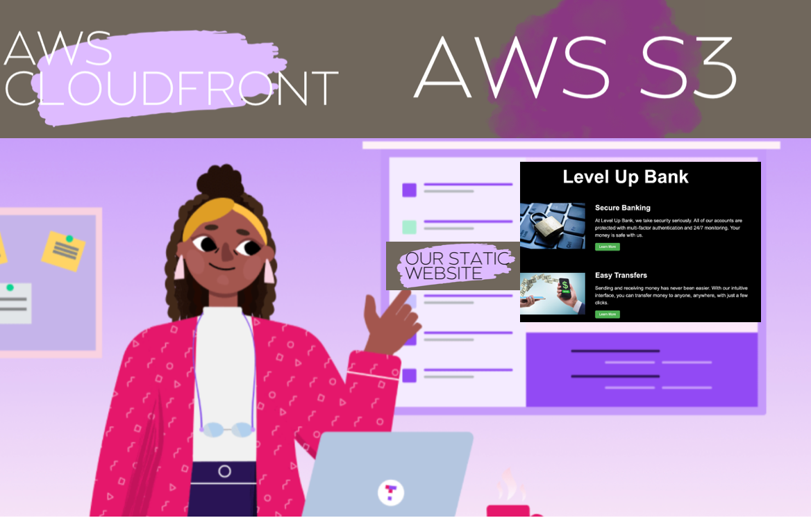 How to: Host a Static Website on AWS S3 & Allow Access Only Through CloudFront Distribution | by ...