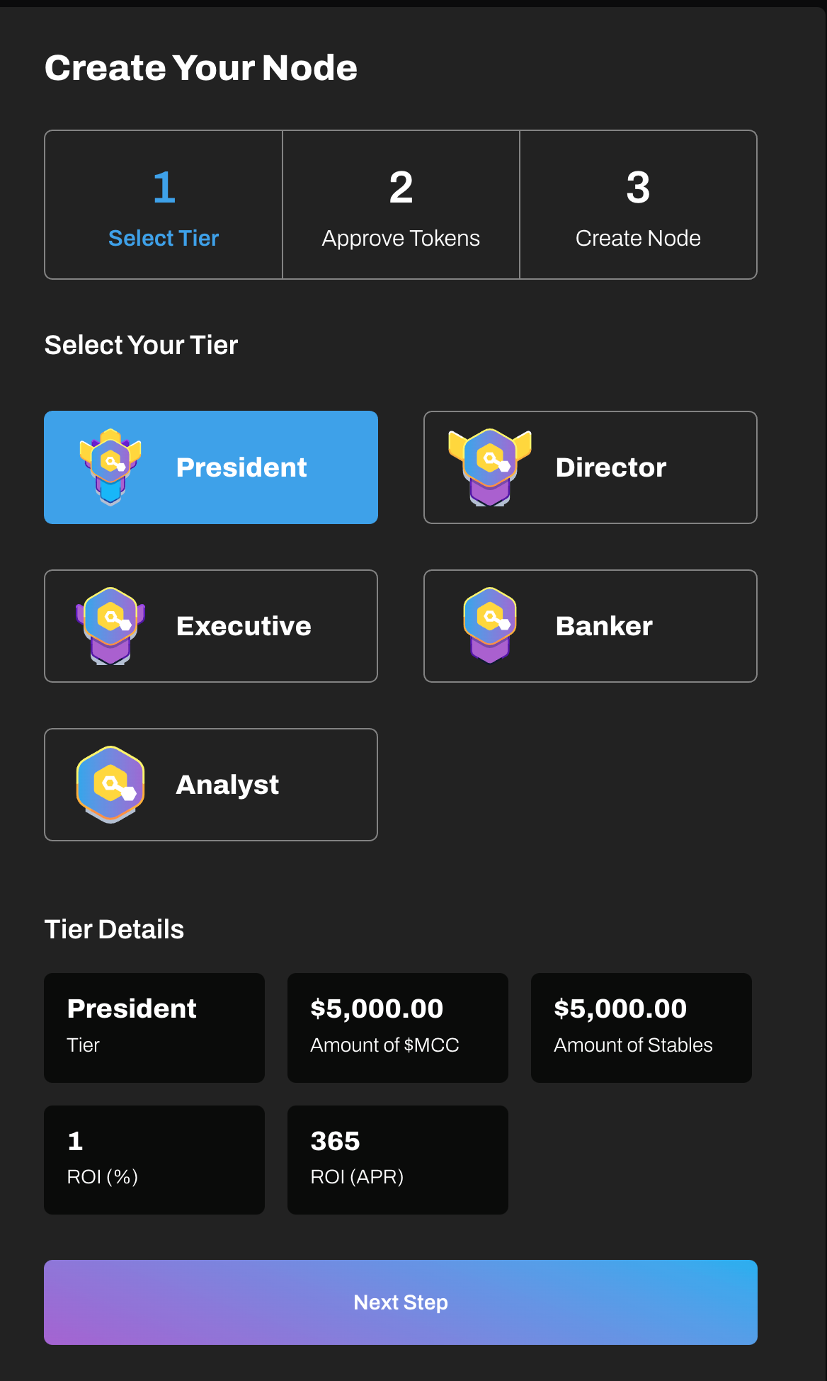 MultiNodes — Easy to Use Passive Income | by Multi-Chain Capital | Medium