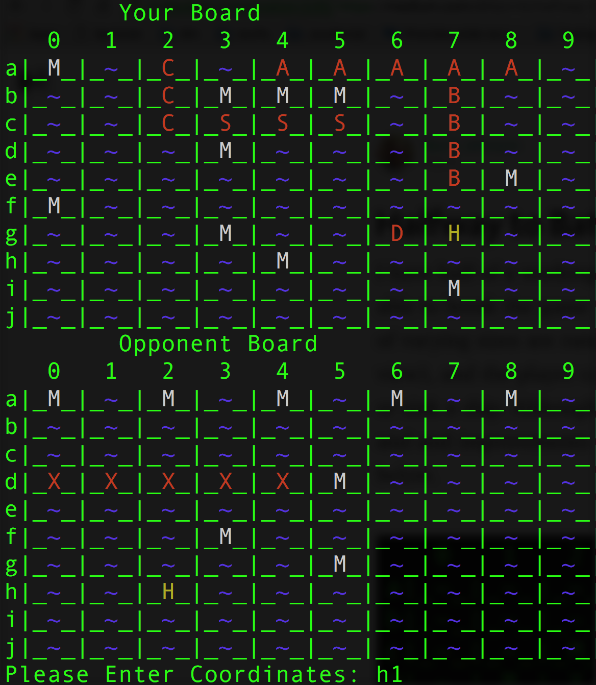 Farewell Java BattleShip. Well, this is it for BattleShip! I have… | by ...