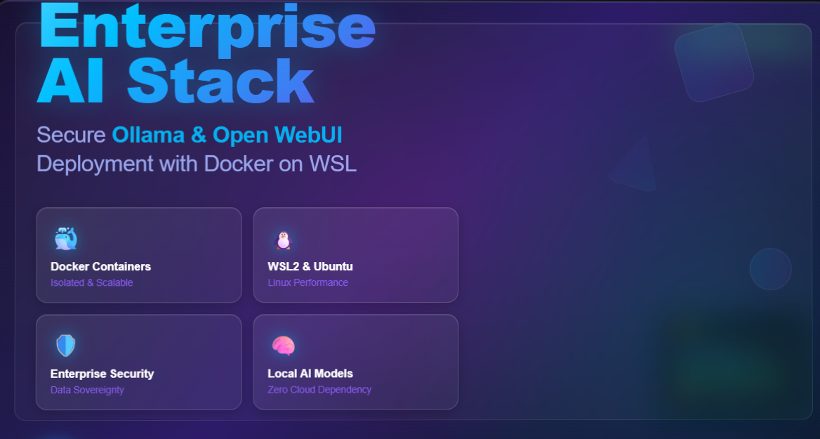 Enterprise AI Stack: Setting Up Ollama and Open WebUI Securely on WSL with Docker | by Ravi ...