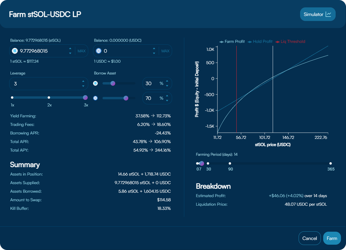 Pseudo-Delta Neutral Hedging Experiment 4: Deploying PDN Techniques to ...