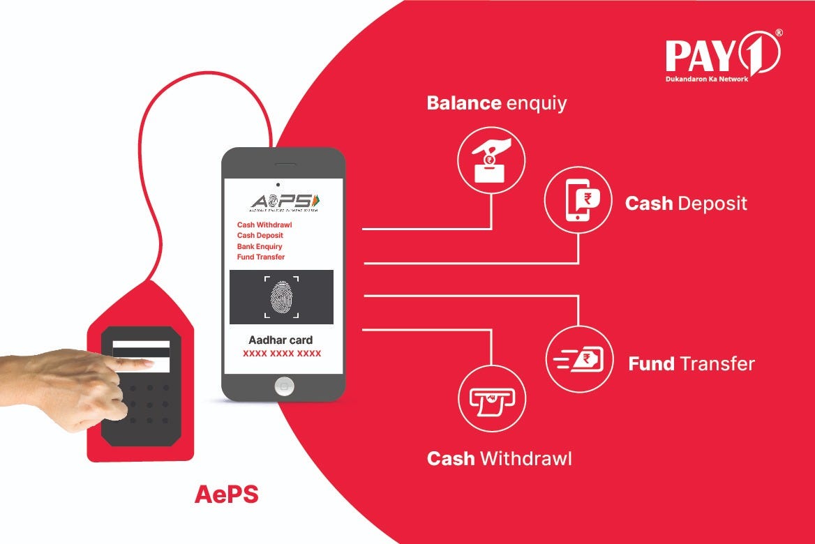Do smart transactions with Aadhaar Enabled Payment System (AePS) with Pay1 | by Pay1 | Medium