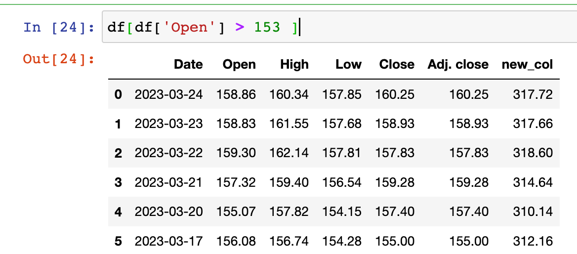 Pandas Dataframe basics. Arrays seems good option if we are… | by Sunny Kumar | Towards Dev