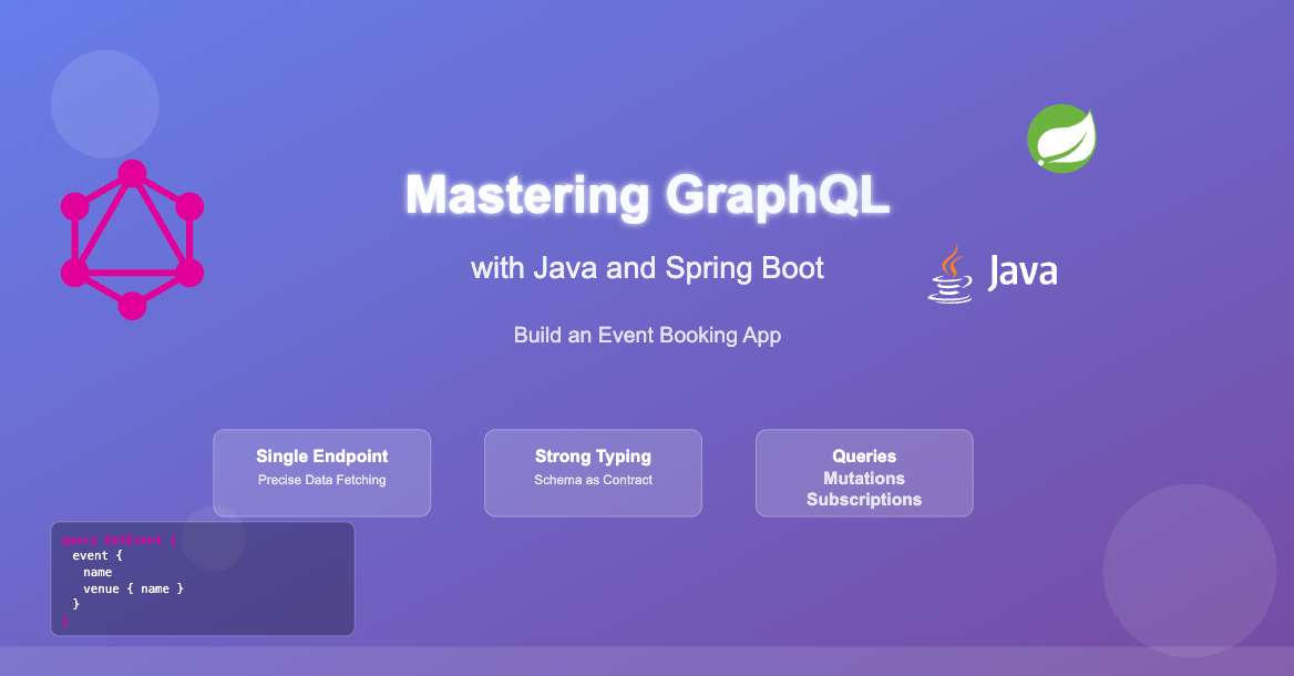 Mastering GraphQL with Java and Spring Boot: Build an Event Booking App ...