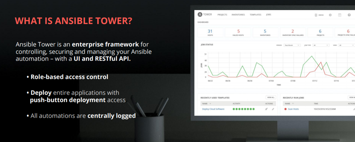 Splunk Phantom + Ansible Tower will harness the full power of security ...
