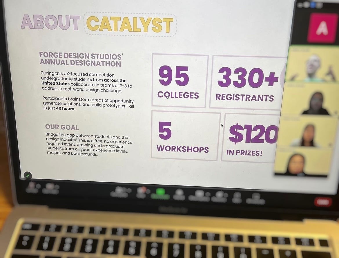10 Lessons Learned from My 48-Hour Designathon | by Voyage Design | Medium