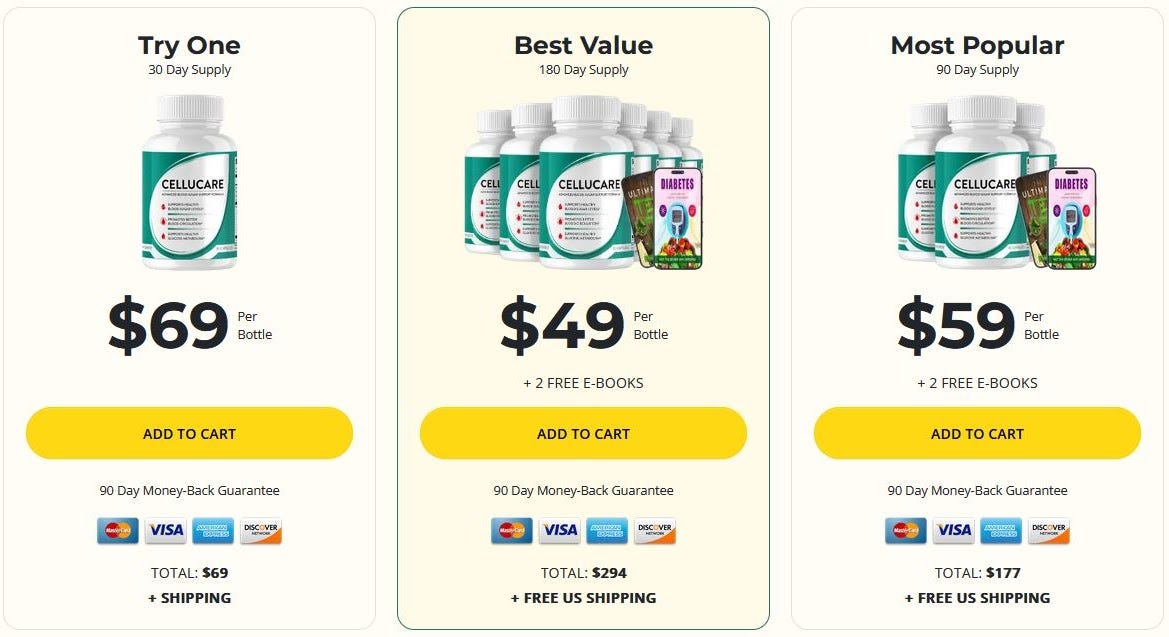 CelluCare Blood Sugar Supplement: Buyer Beware! SCAM? | by ...