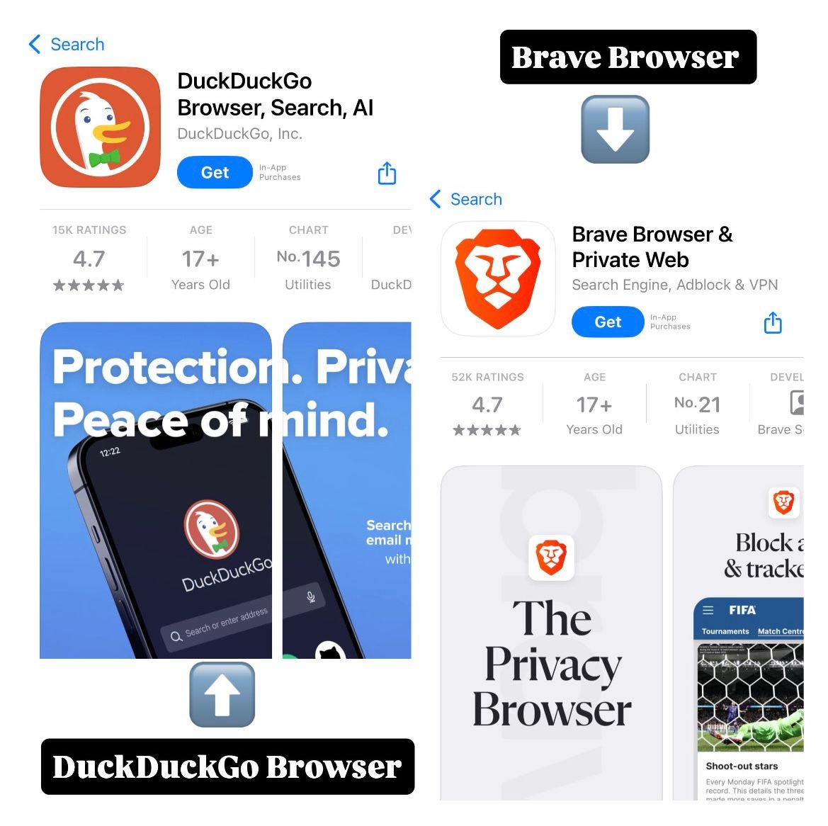 DuckDuckGo vs Brave Browser Which One Should You Use? | by Tsumit | Medium