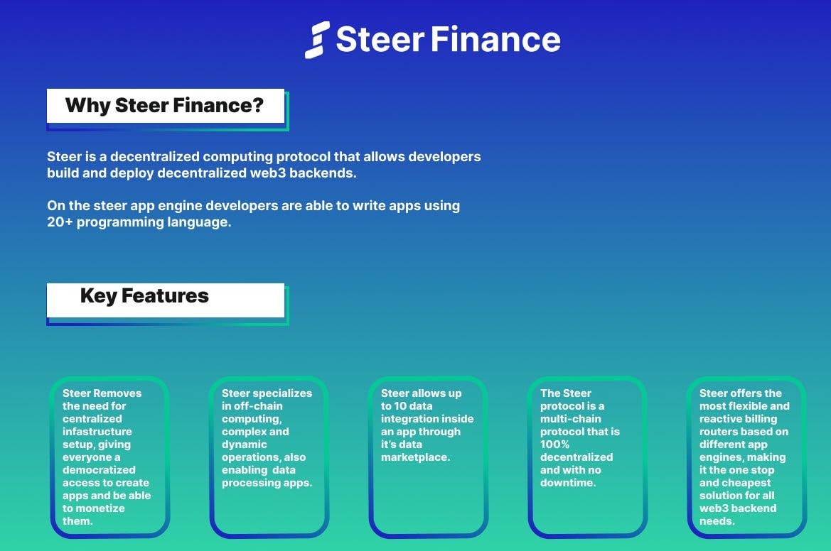 A Deep dive into Steer Finance and it’s purpose in the DeFi Sector ...