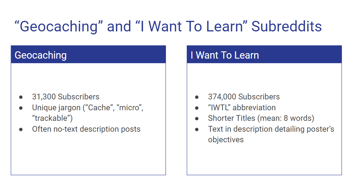 Surviving a Data Science Bootcamp: Week 6 | by Nicole Look | Medium