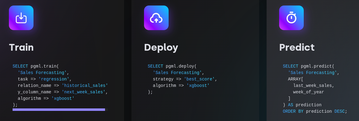 Build Ai Apps In A Cinch Tldr Use Postgresml If You Prefer By