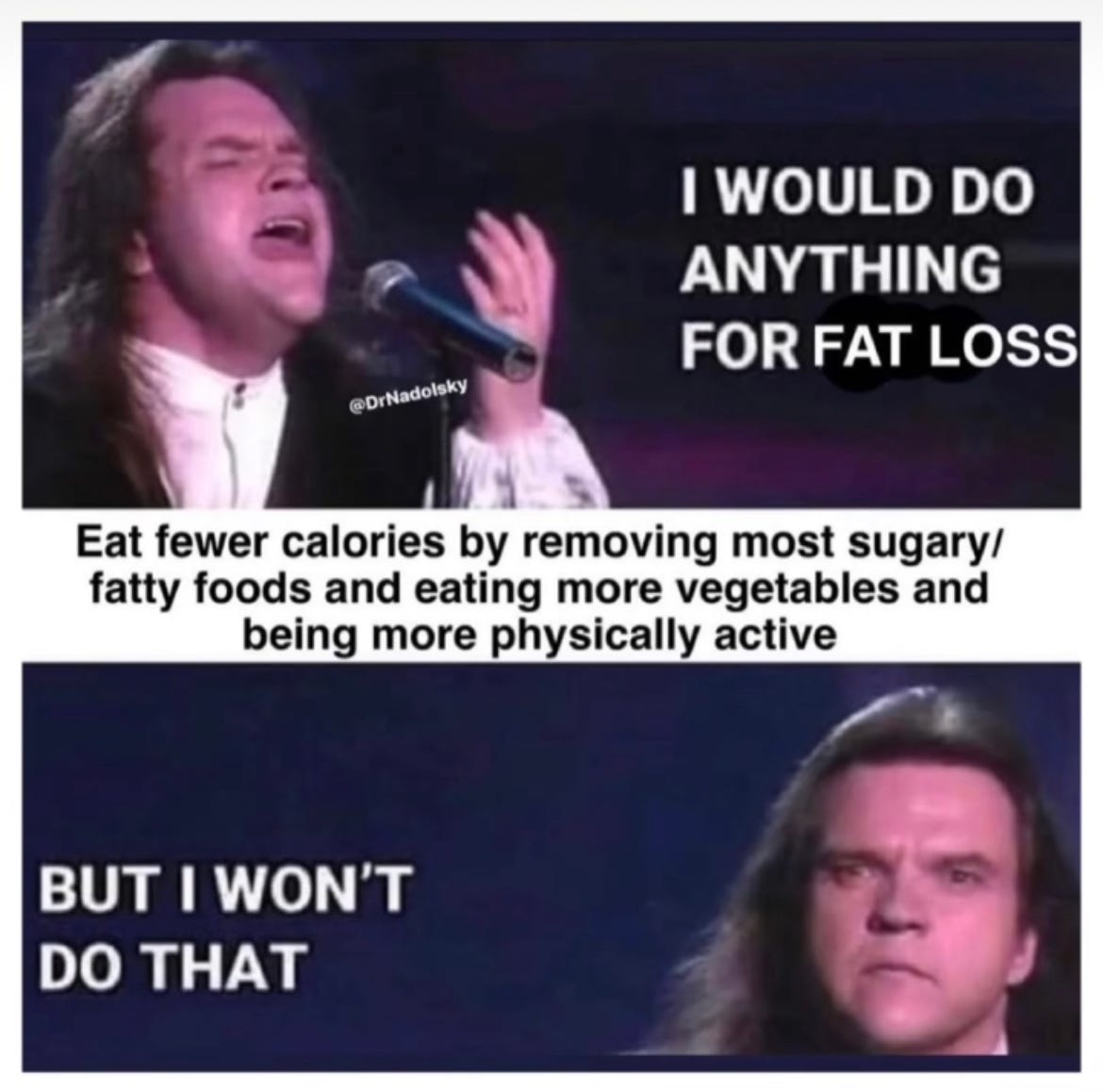 I Would Do Anything for Fat Loss… | by Alykhan Gulamali | Atomic ...