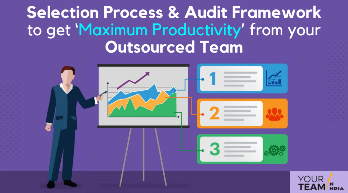 Selection Process & Audit Framework to get ‘Maximum Productivity’ from ...