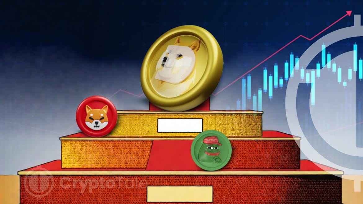 DOGE Leads the Pack as Meme Coins Show Unanticipated Rally | by andrew ...