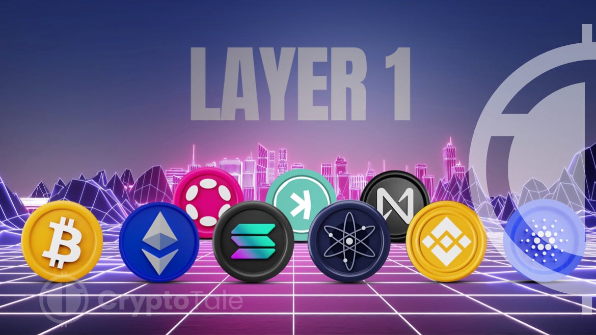 Top 10 Layer 1 Blockchain to Watch in 2024 | by andrew strauss | Jun ...