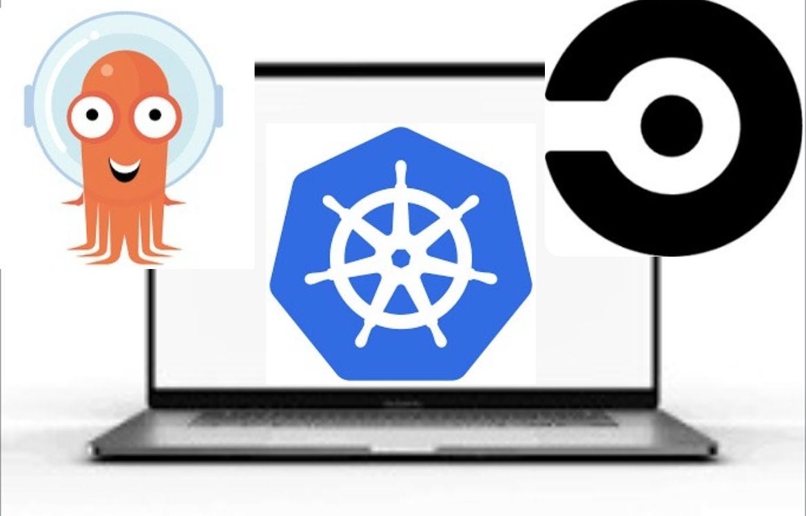 Deploying Applications: EKS Cluster, Argocd and circleci — part 2 | by olawale owolabi kareem ...