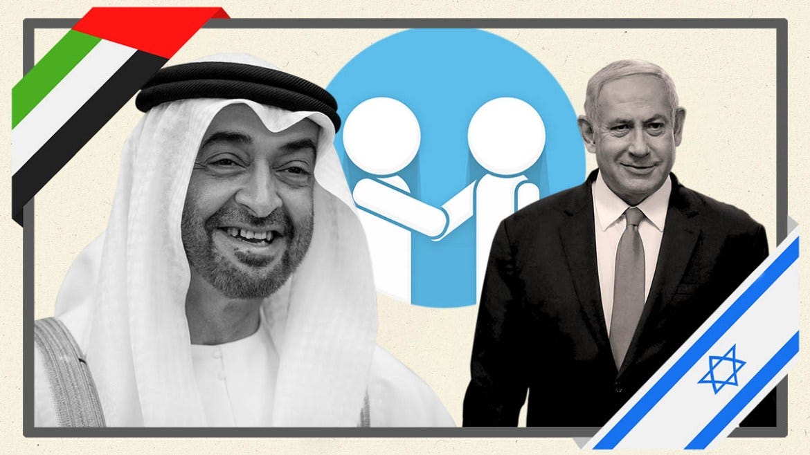 IMPROVING UAE-ISRAEL RELATIONS TO BRING NEW DYNAMICS AND POSSIBILITIES ...
